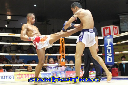 THE OMNOI STADIUM - SIAM FIGHT MAG