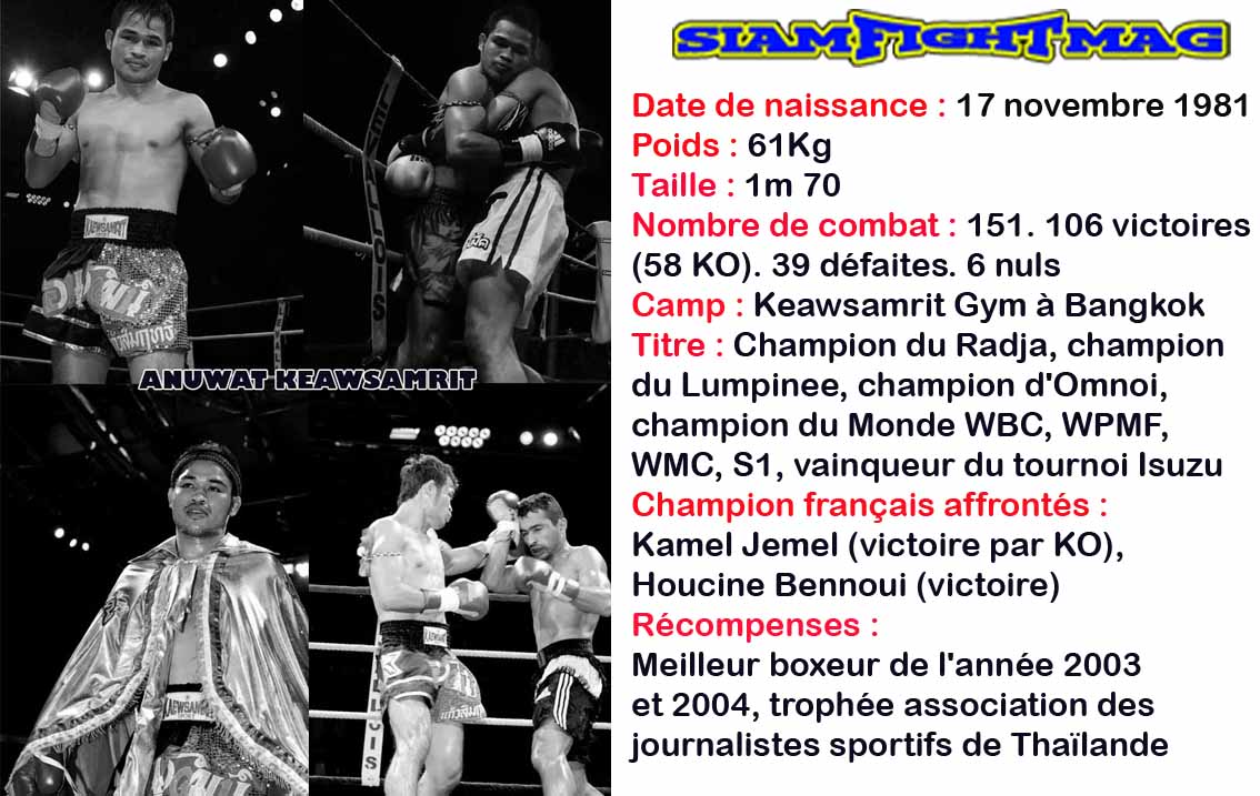 30 CHAMPIONS THAÏLANDAIS DES ANNÉES 2000 ET 2010 QUI ONT COMBATTU EN ...