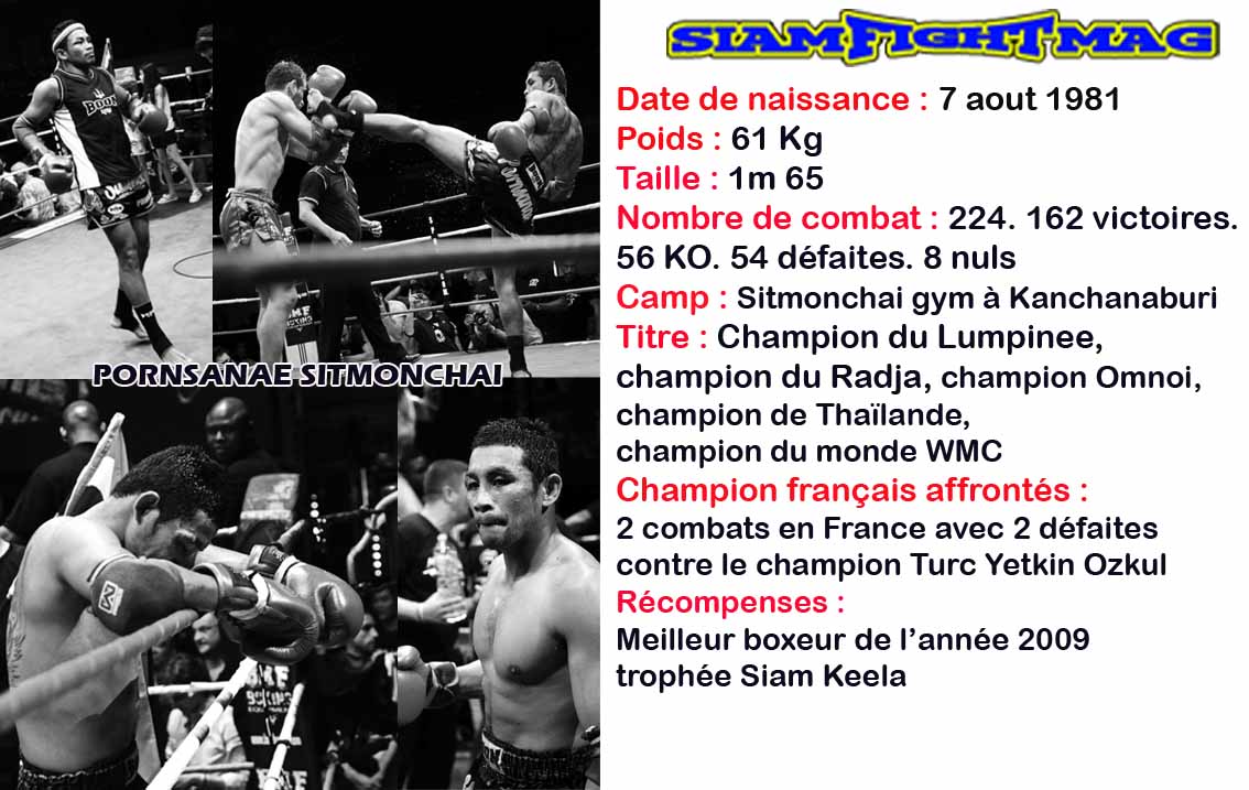 30 CHAMPIONS THAÏLANDAIS DES ANNÉES 2000 ET 2010 QUI ONT COMBATTU EN ...